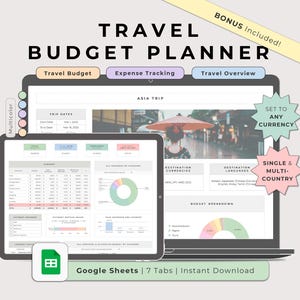 Travel Budget Planner Google Sheets Multicolor Template, Trip Expense ...