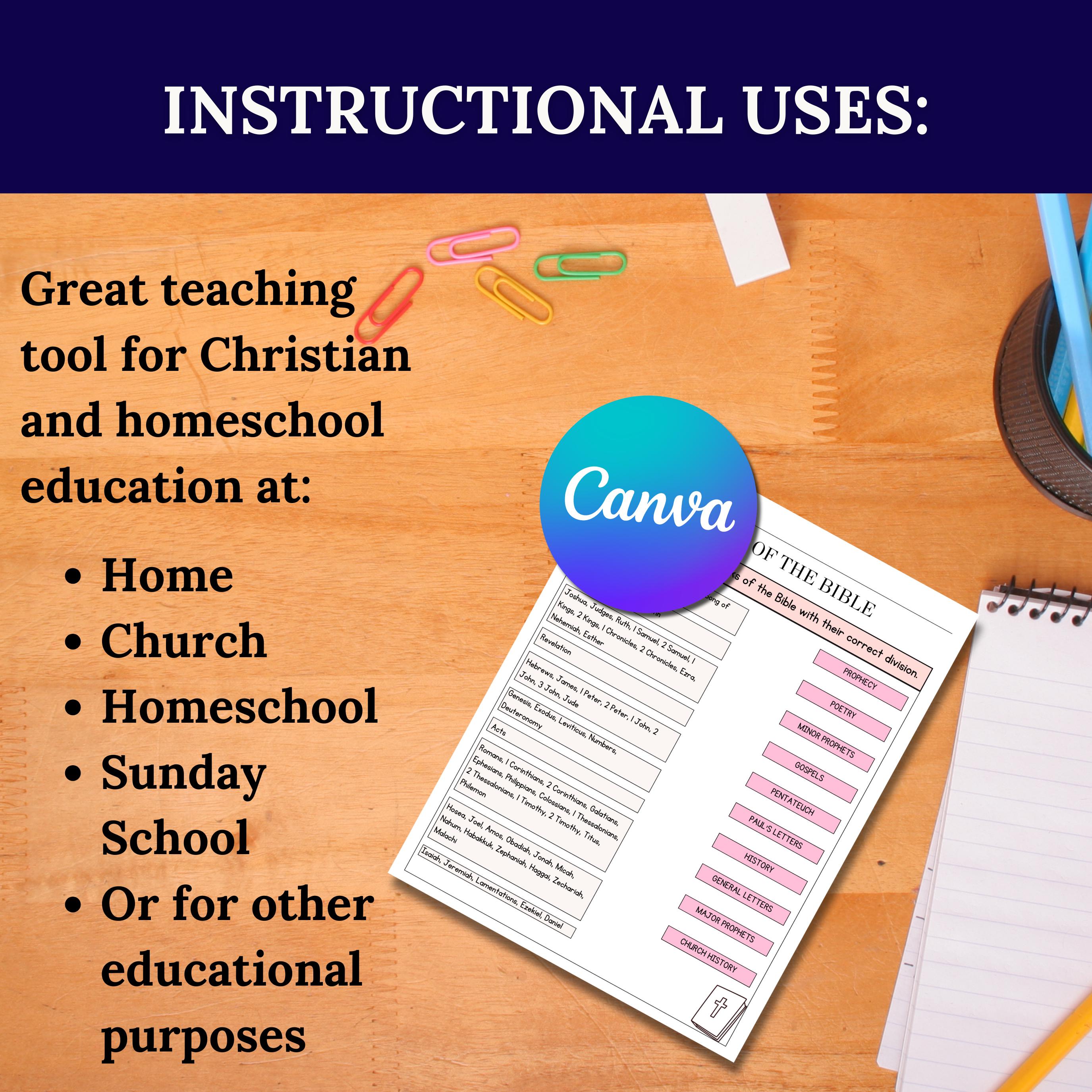 Books of the Bible: Poster and Worksheet Excellent Resource for ...