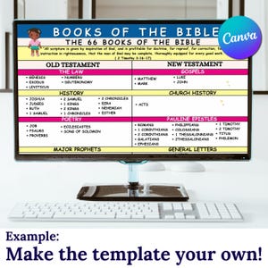 Books of the Bible: Poster and Worksheet; Excellent Resource for ...