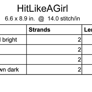 Softball Hit Like a Girl Cross Stitch Pattern PDF - Etsy