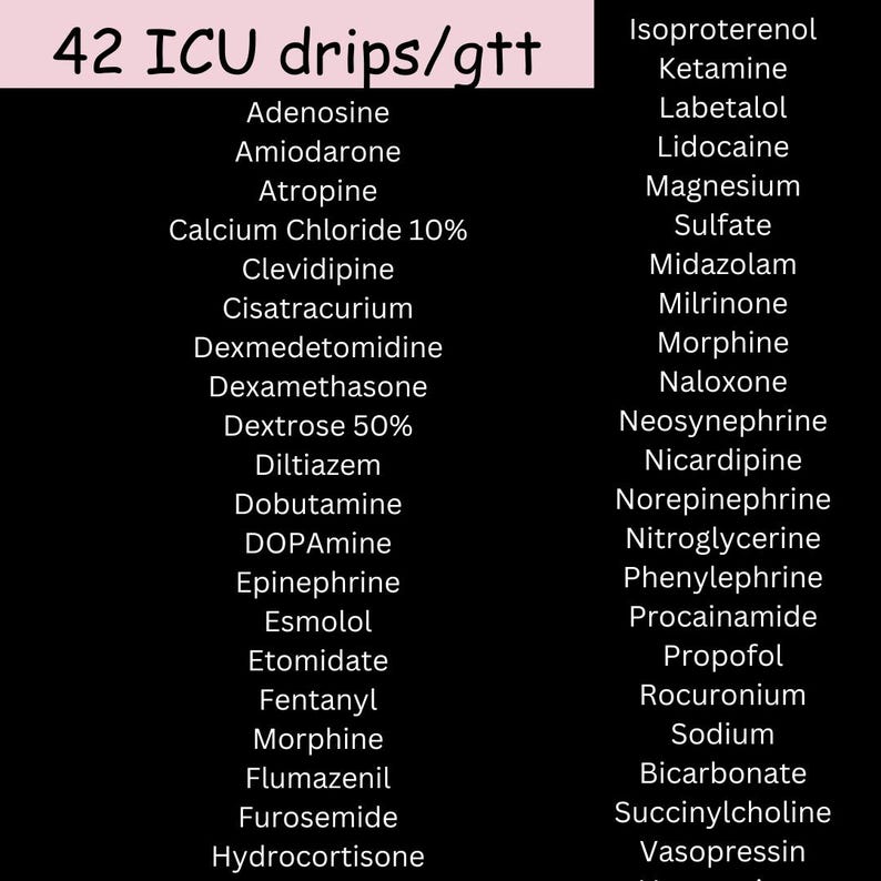 Common ICU Drips ICU Critical Care Drips Guide IV Infusions L Sedation ...