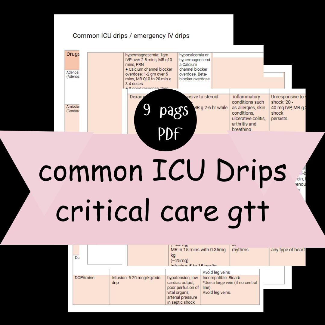 Common ICU Drips ICU Critical Care Drips Guide IV Infusions L Sedation ...