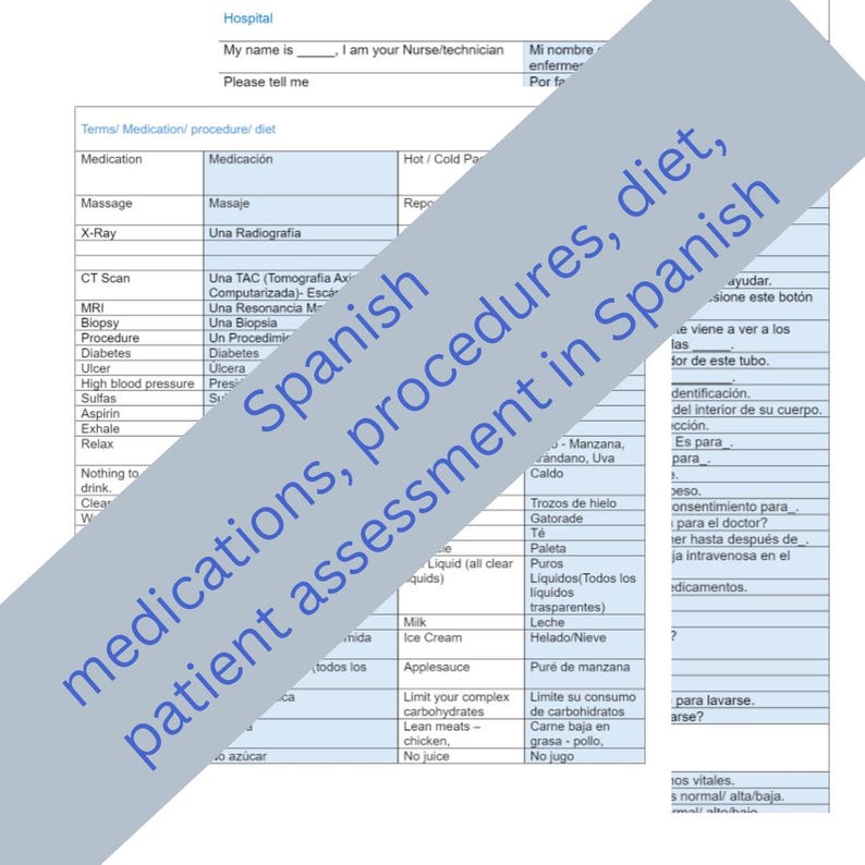 Medical Spanish Terminology, Spanish Terminology Nursing, Nursing ...