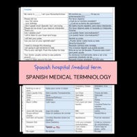 Medical Spanish Terminology, Spanish Terminology Nursing, Nursing ...