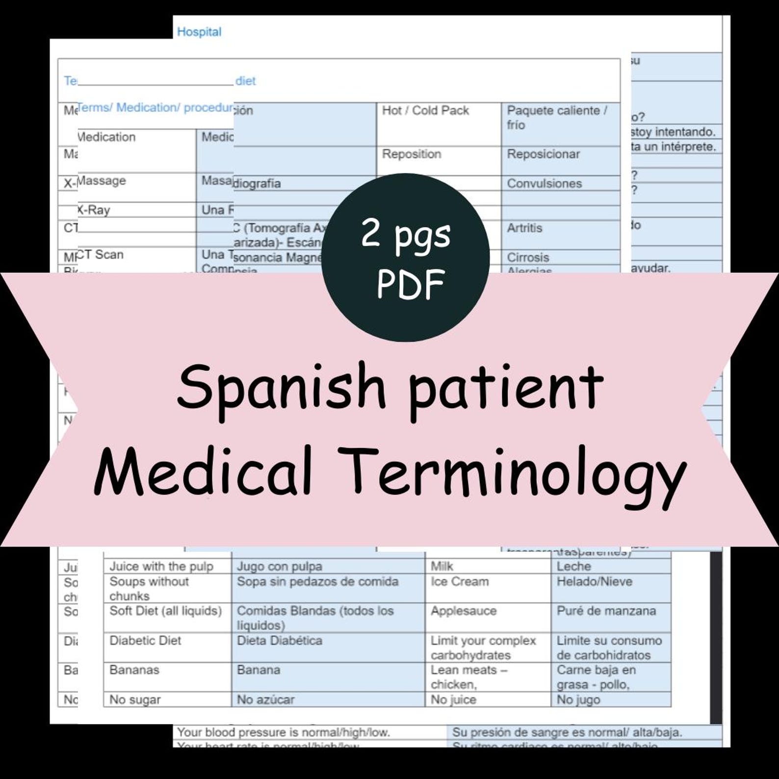 Medical Spanish Terminology, Spanish Terminology Nursing, Nursing ...