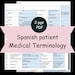 Medical Spanish Terminology, Spanish Terminology Nursing, Nursing ...