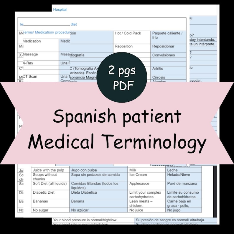 Medical Spanish Terminology, Spanish Terminology Nursing, Nursing ...