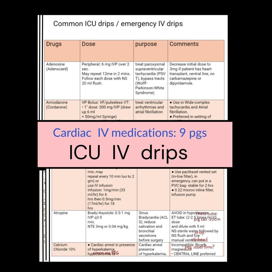 Common ICU Drips - ICU Critical Care Drips Guide | IV Infusions L ...