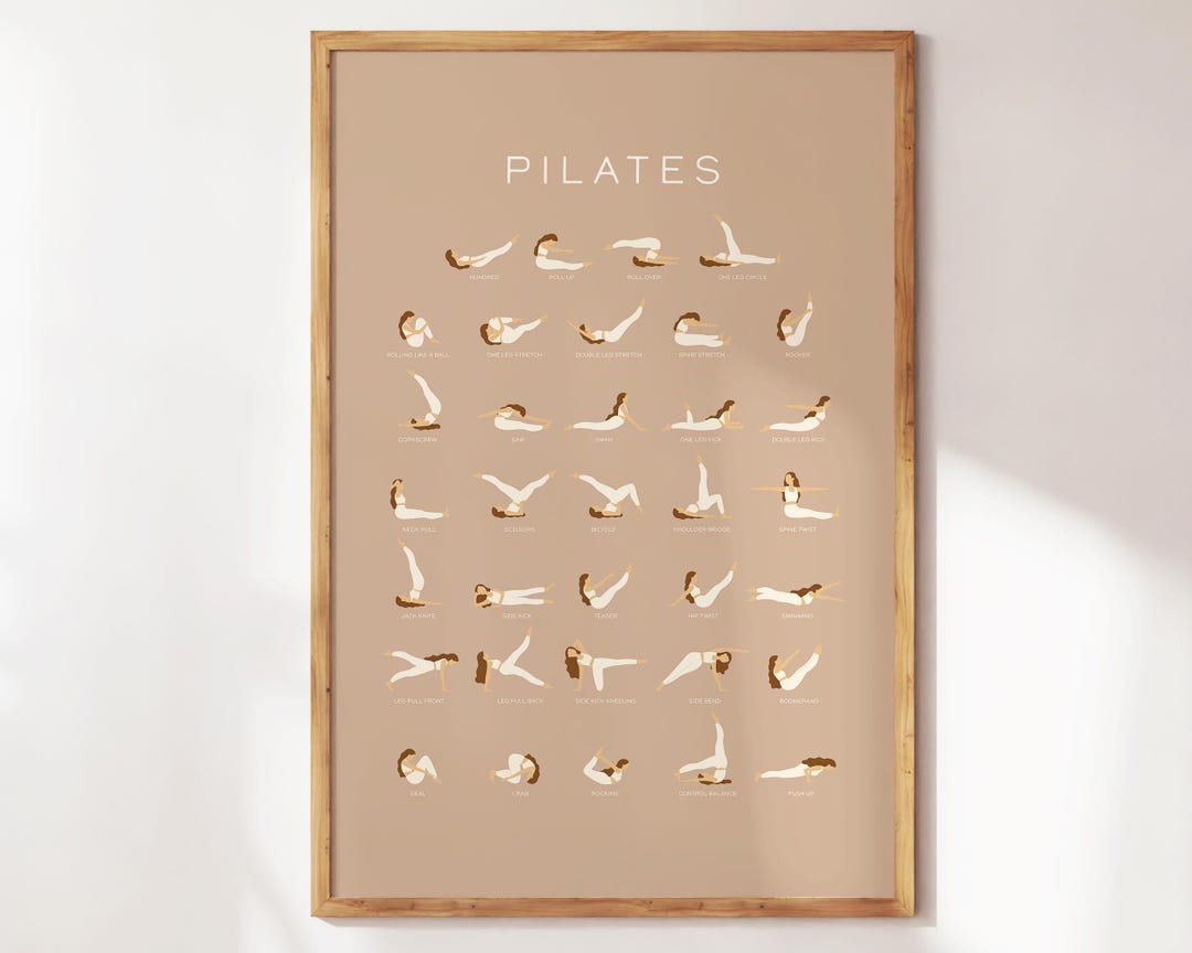 Pilates Wall Chart Print - Pilated Studio Decor - Gift for Pilates ...