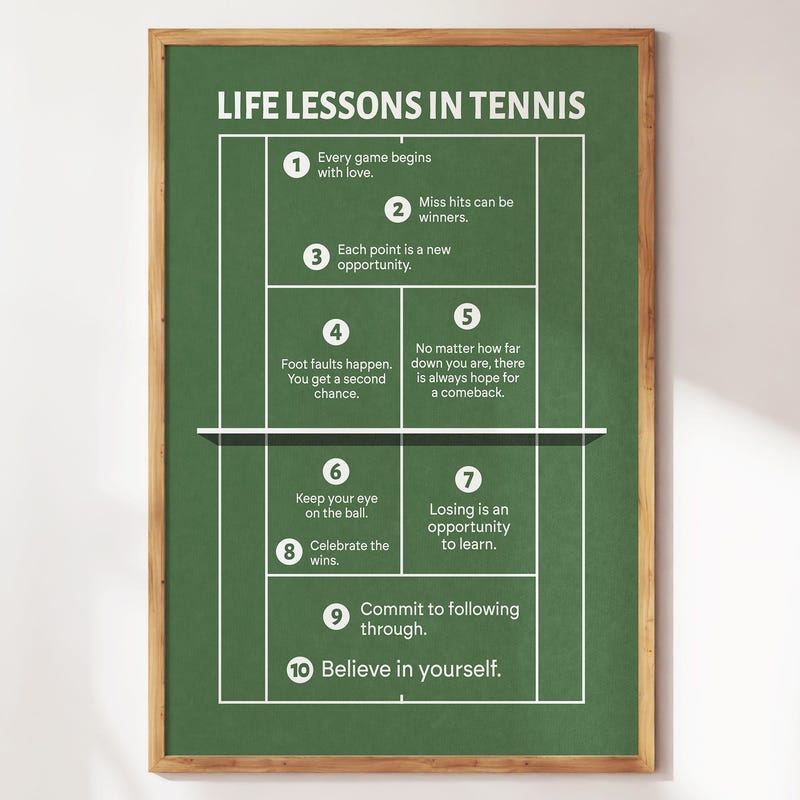 Tennis Poster - Etsy