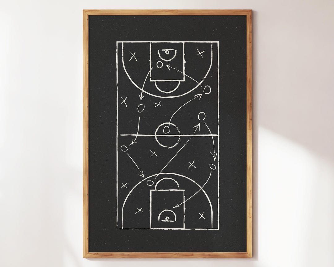 Basketball Tactic Poster, Basketball Poster, Gift for Basketball Fan ...