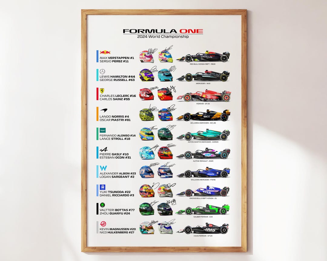 Formula One 2024 Lineup Poster, Sports Poster, Formula 1 Print, F1 ...