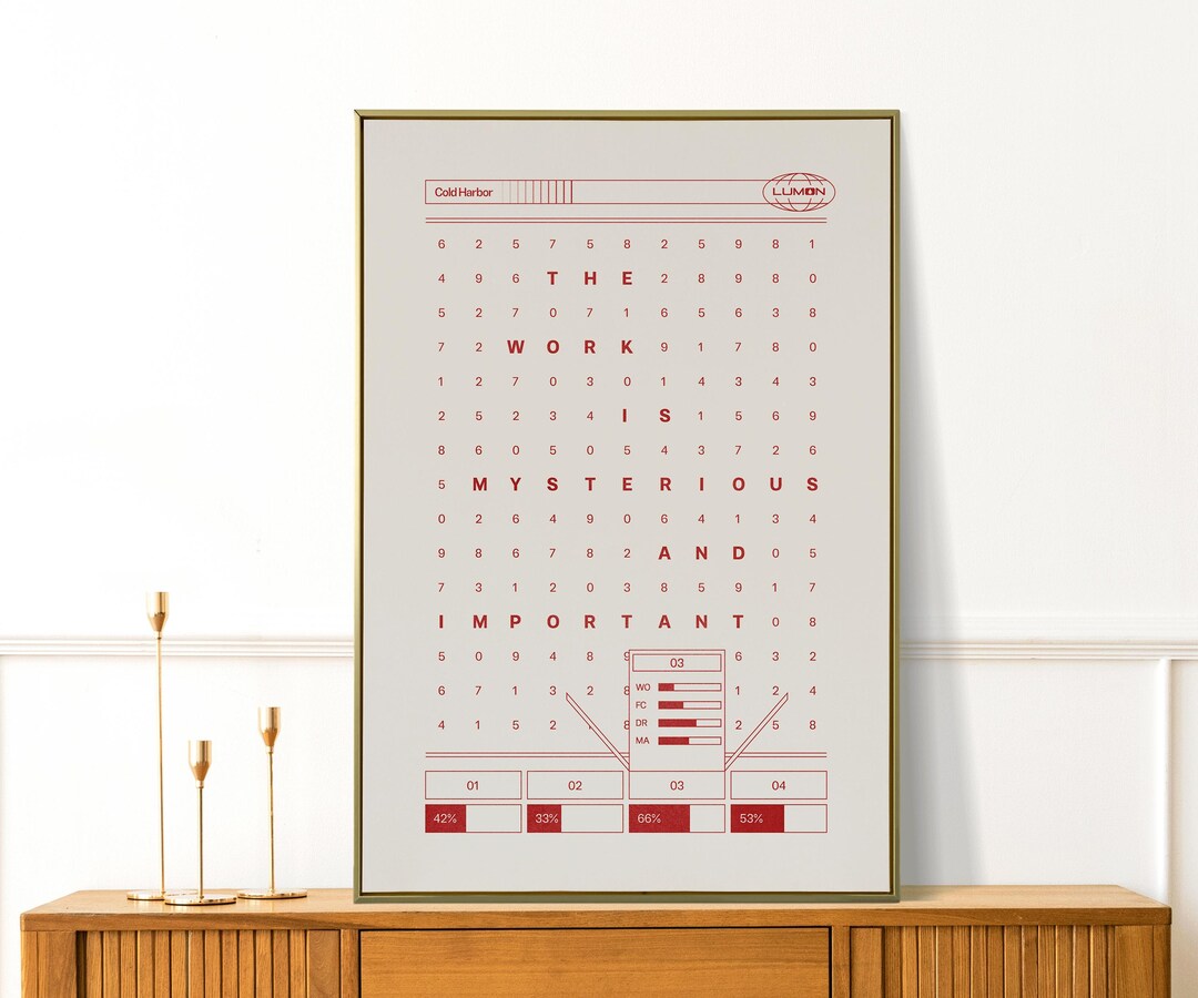 The Work is Mysterious, Severance Poster, Severance Print, Severance ...