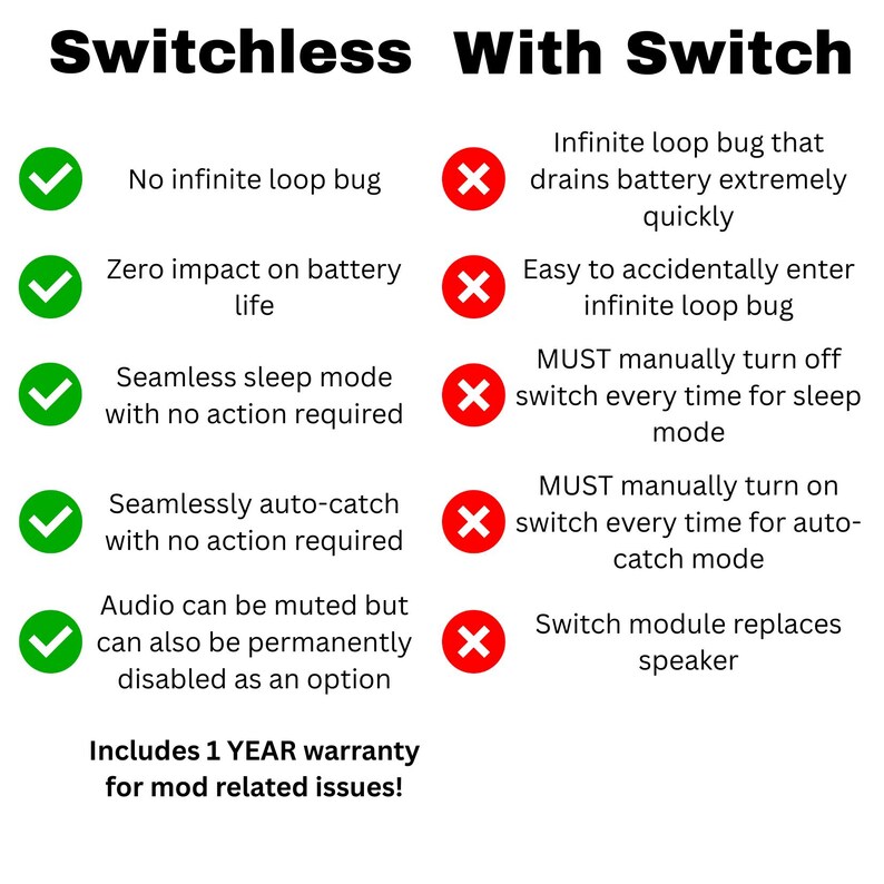 SWITCHLESS Modded Pokemon GO Plus+ - Etsy