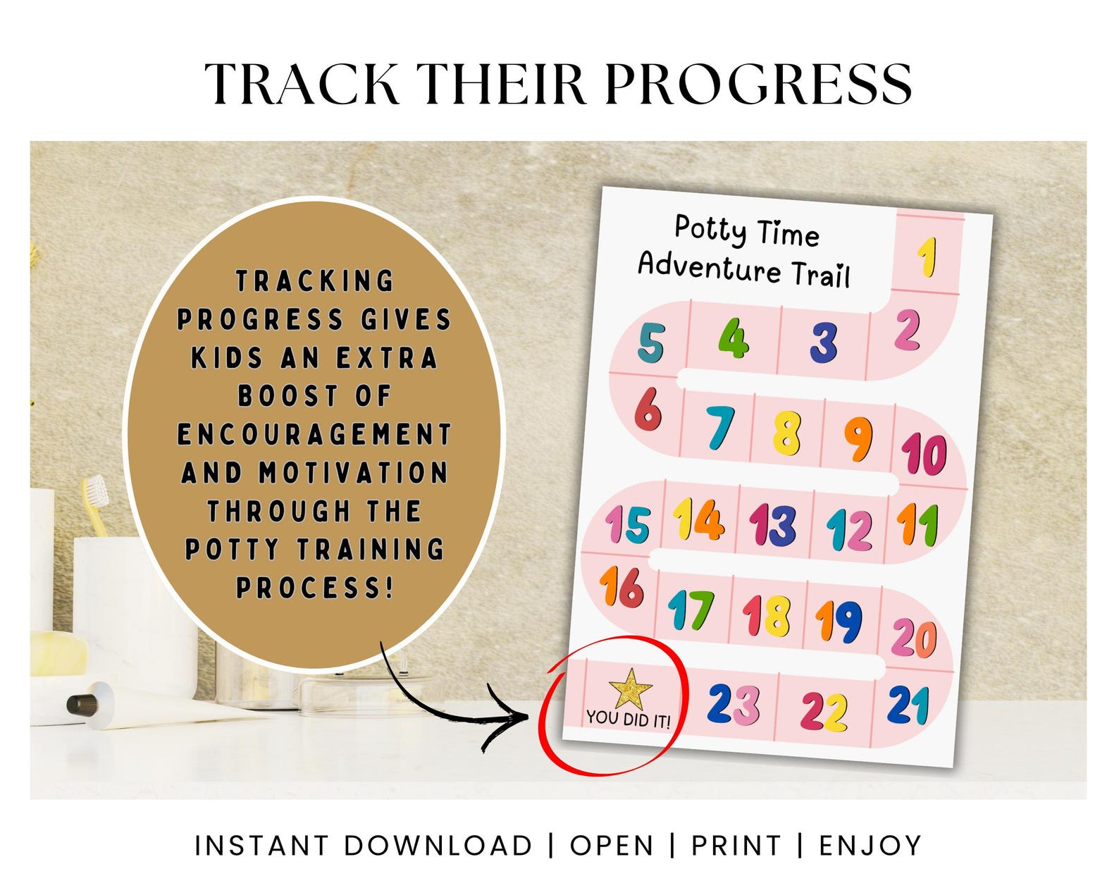 Potty Training Sticker Reward Chart | Printable Custom Kids Toilet ...