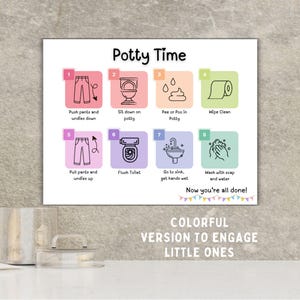 Printable Potty Time Sequence | Toilet Training Checklist Printable ...