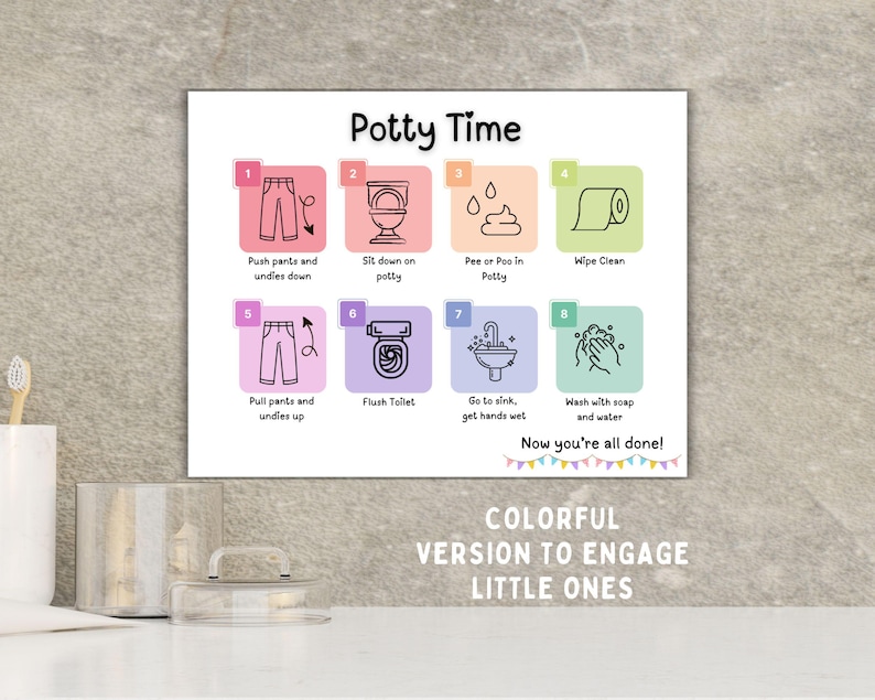 Printable Potty Time Sequence | Toilet Training Checklist Printable ...