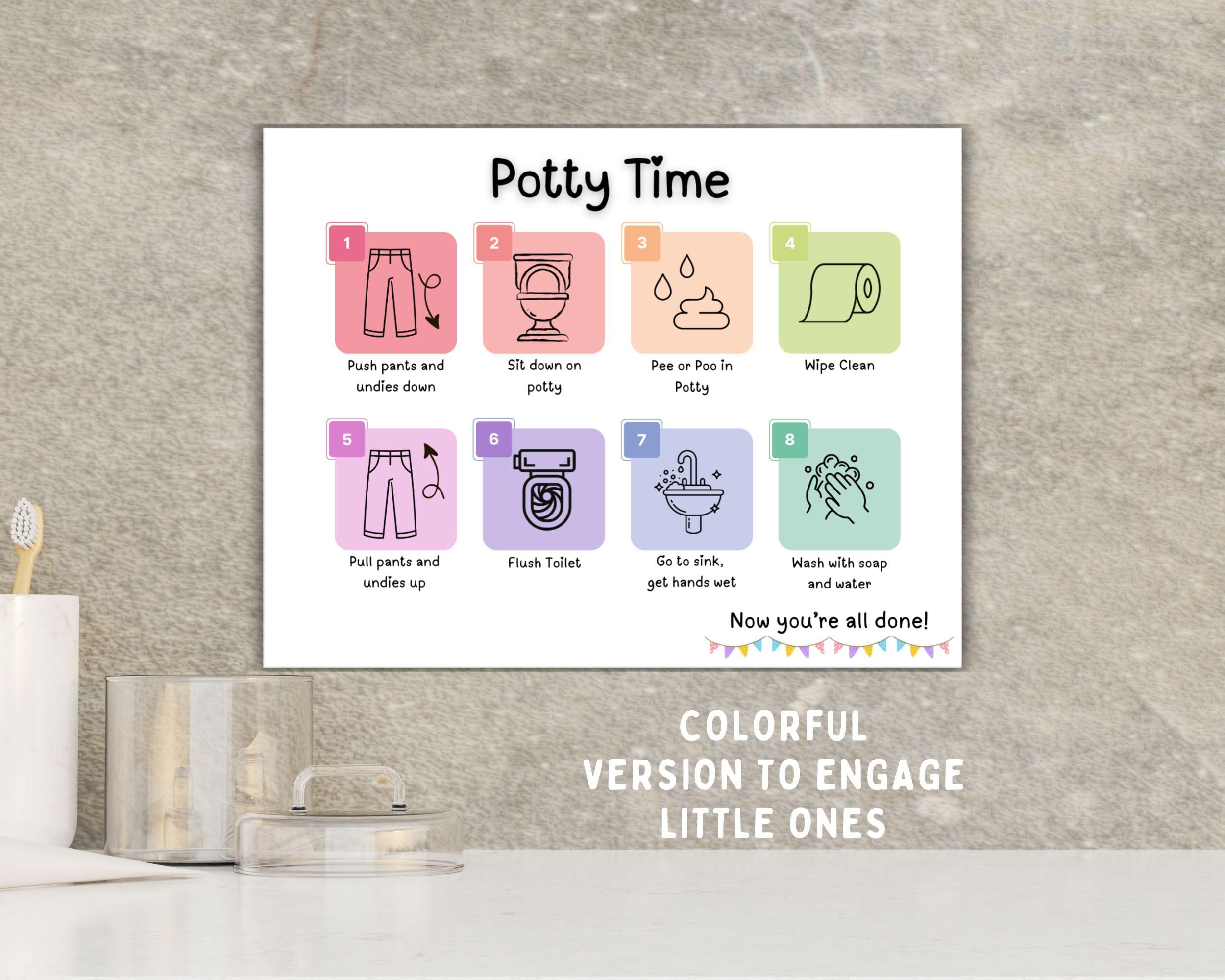 Printable Potty Time Sequence | Toilet Training Checklist Printable ...