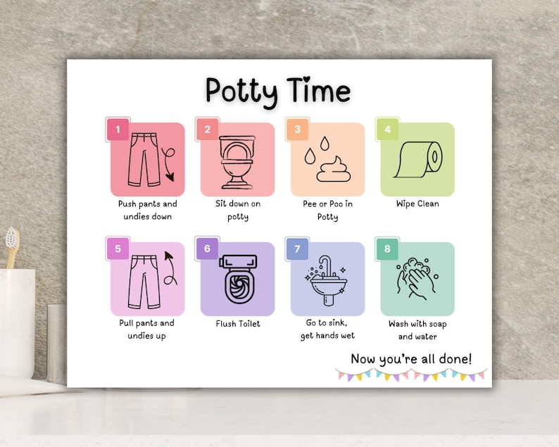 Printable Potty Time Sequence | Toilet Training Checklist Printable ...