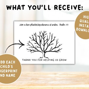 Teacher Appreciation Gift | Thumbprint Art Fingerprint Tree | Printable ...