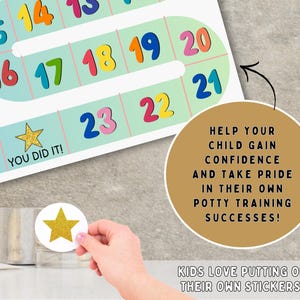 Potty Training Sticker Reward Chart | Printable Custom Kids Toilet ...