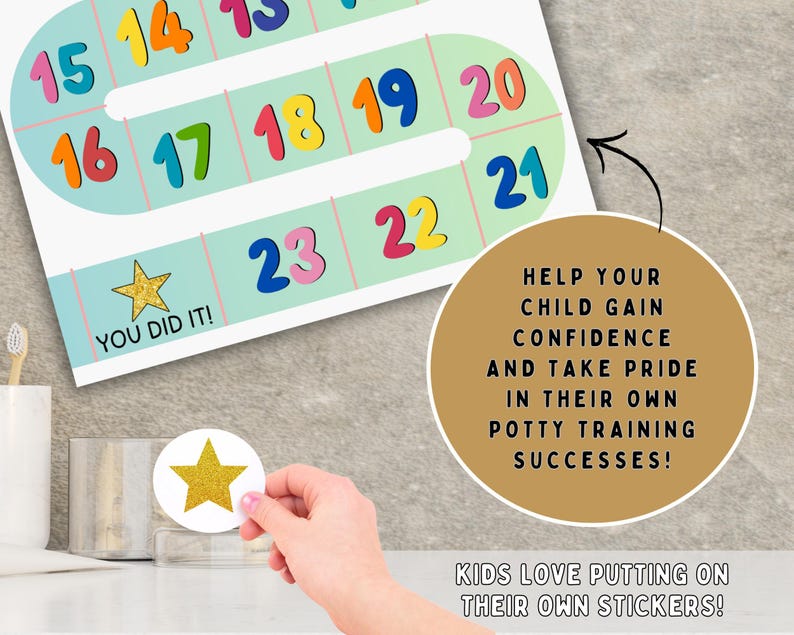 Potty Training Sticker Reward Chart | Printable Custom Kids Toilet ...