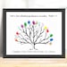 Teacher Appreciation Gift | Thumbprint Art Fingerprint Tree | Printable ...