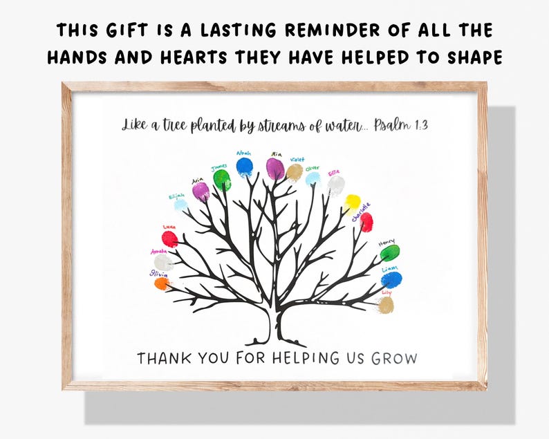 Teacher Appreciation Gift | Thumbprint Art Fingerprint Tree | Printable ...
