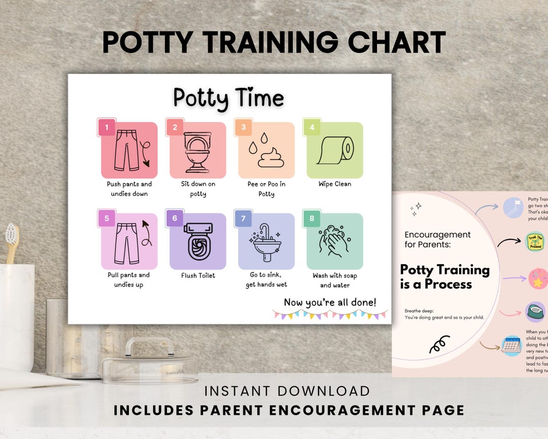 Potty Training Chart Printable With Parent Encouragement, Toilet ...