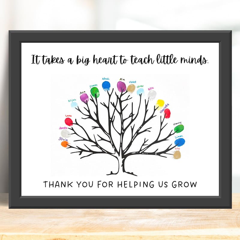 Fingerprint Tree - Etsy