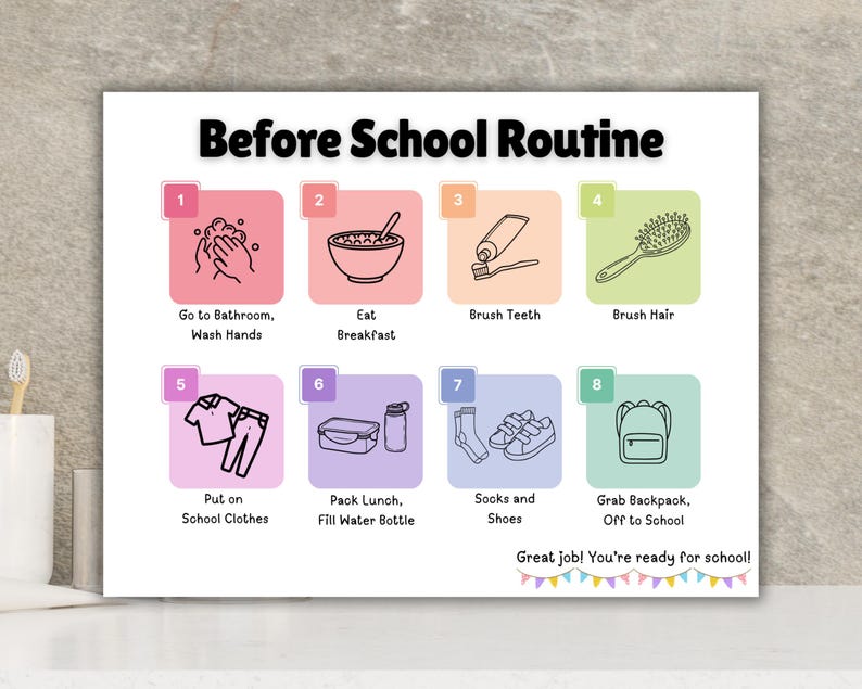 Before School Chart Printable | Get Ready for School Checklist Visual ...