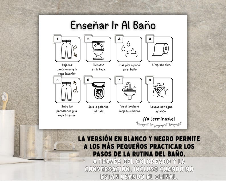 Enseñar Ir Al Baño | Lista De Verificación Para Entrenamiento En El ...