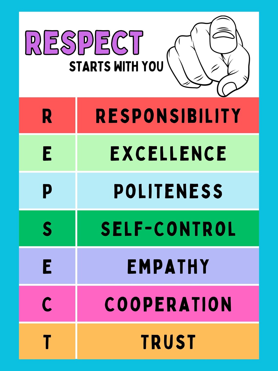 Classroom Respect Poster - Etsy