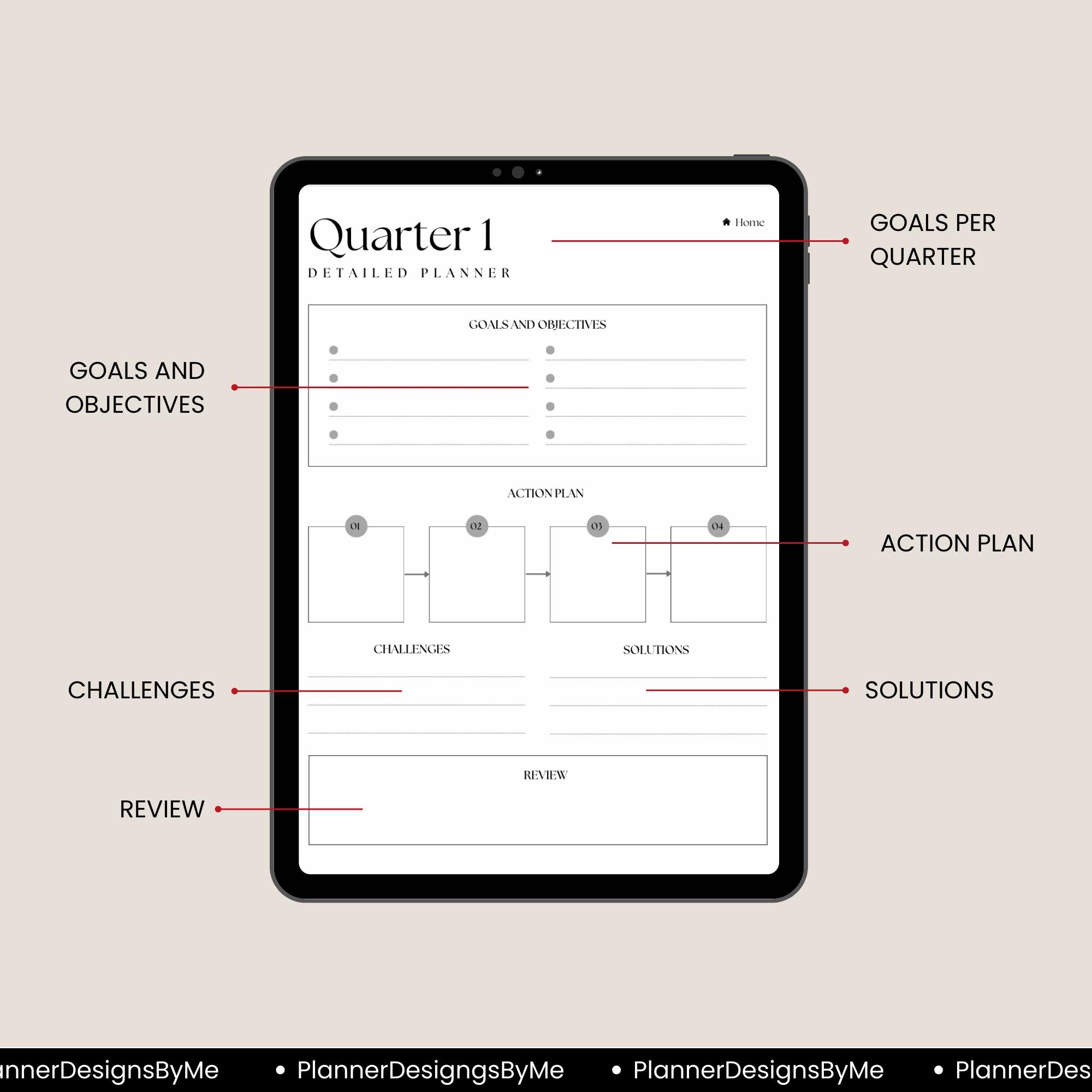 Digital Goal Planner, 2025 Goals Tracker, Goodnotes iPad Tablet Planner ...