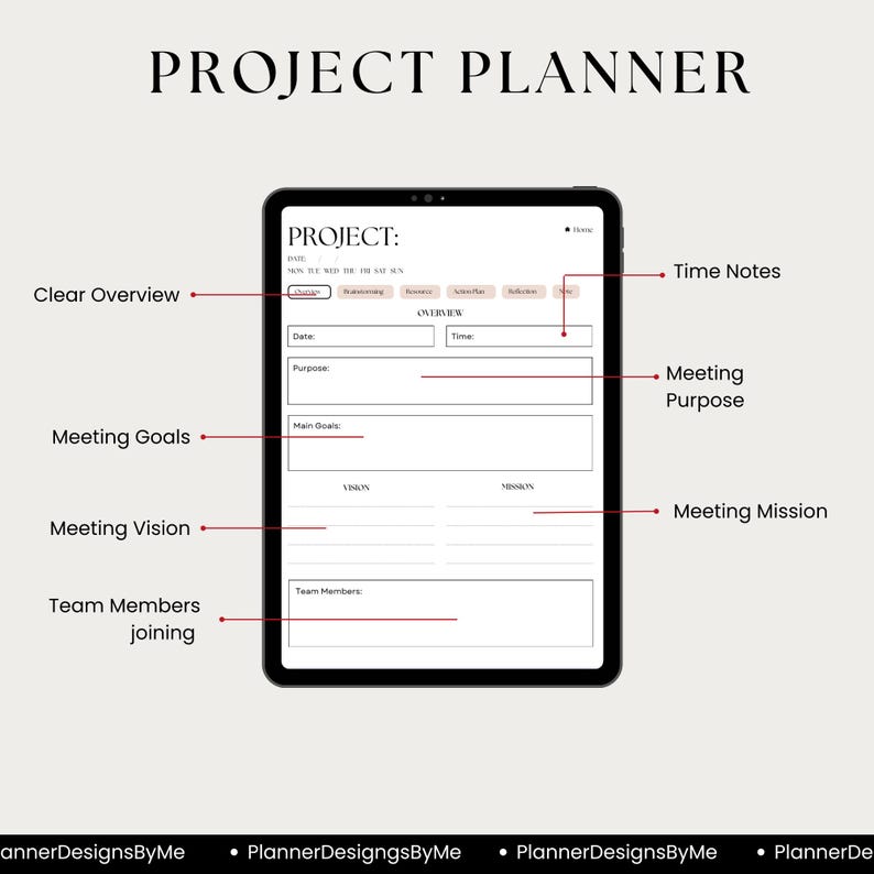 Project Planner Digital Project Tracker Journal iPad Goodnotes Tablet ...