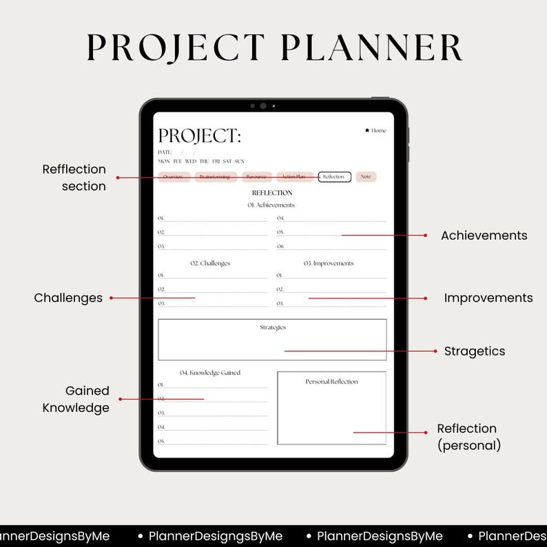 Project Planner Digital Project Tracker Journal iPad Goodnotes Tablet ...
