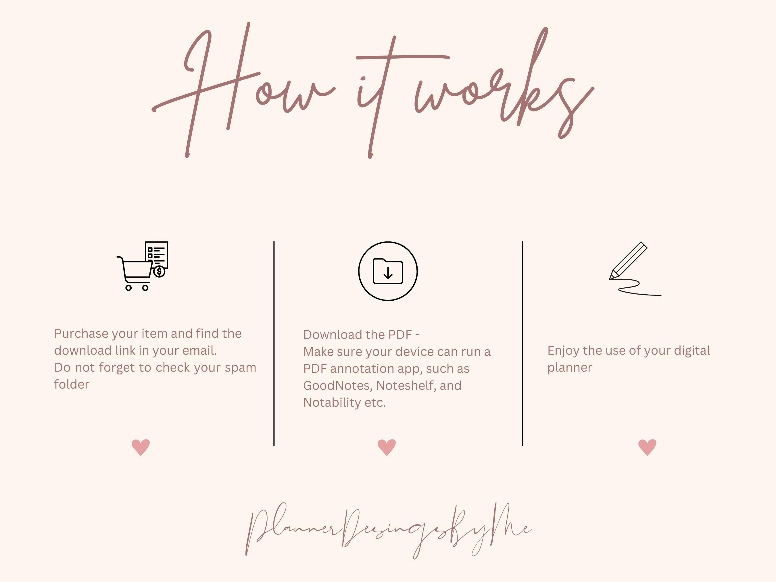 Digital Goal Planner, 2025 Goals Tracker, Goodnotes iPad Tablet Planner ...