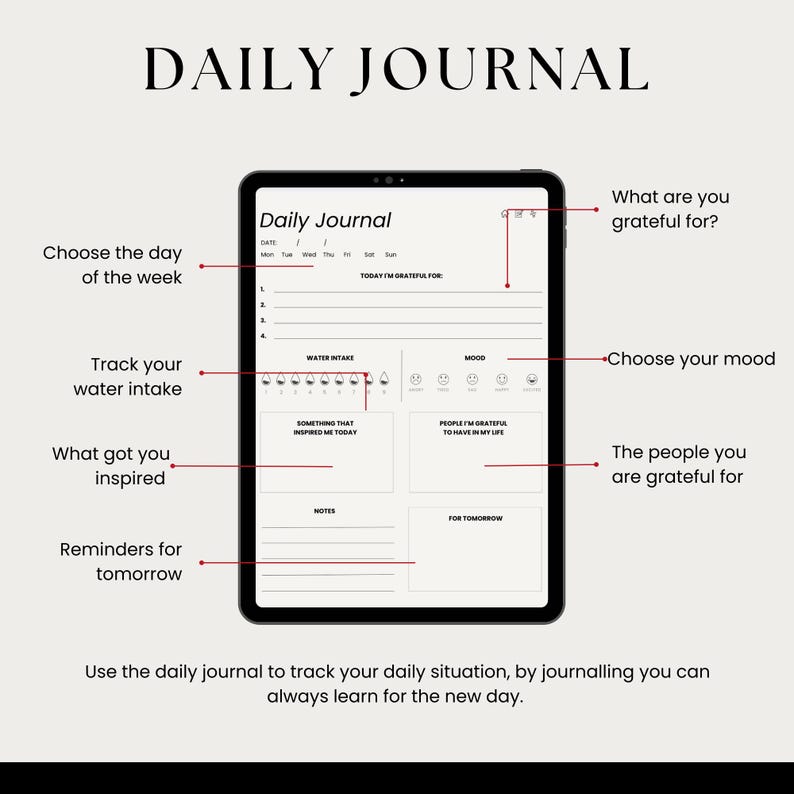 Daily Digital Journal, Undated Planner, Self-care Diary (digital ...