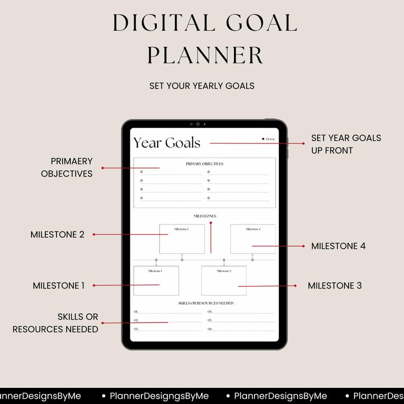 Digital Goal Planner, 2025 Goals Tracker, Goodnotes iPad Tablet Planner ...