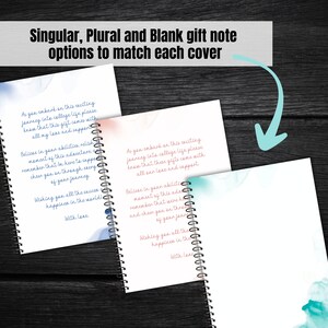 College Gift Card Book, College Survival Kit, First Year College Gift ...