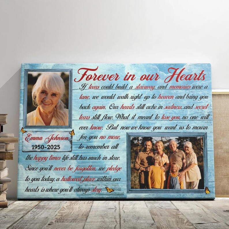 Personalized Memorial Canvas: Custom Photo, in Loving Memory Wall Art ...