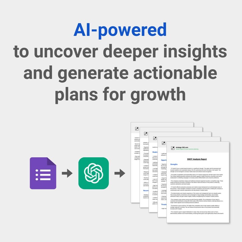 Ai-powered SWOT Analysis Generator - Etsy
