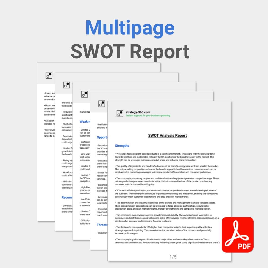 Ai-powered SWOT Analysis Generator - Etsy