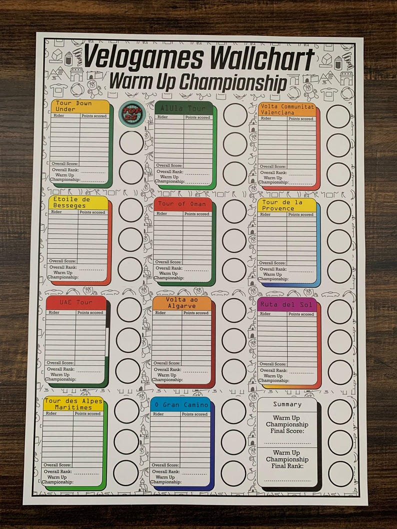 Warm up Championship Wallchart for Velogames - Etsy
