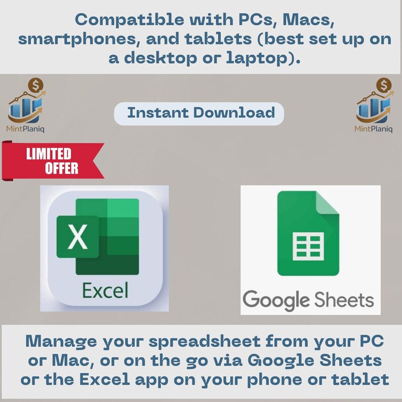 Annual Budget Template | Excel Google Sheets | Operating, P | L ...