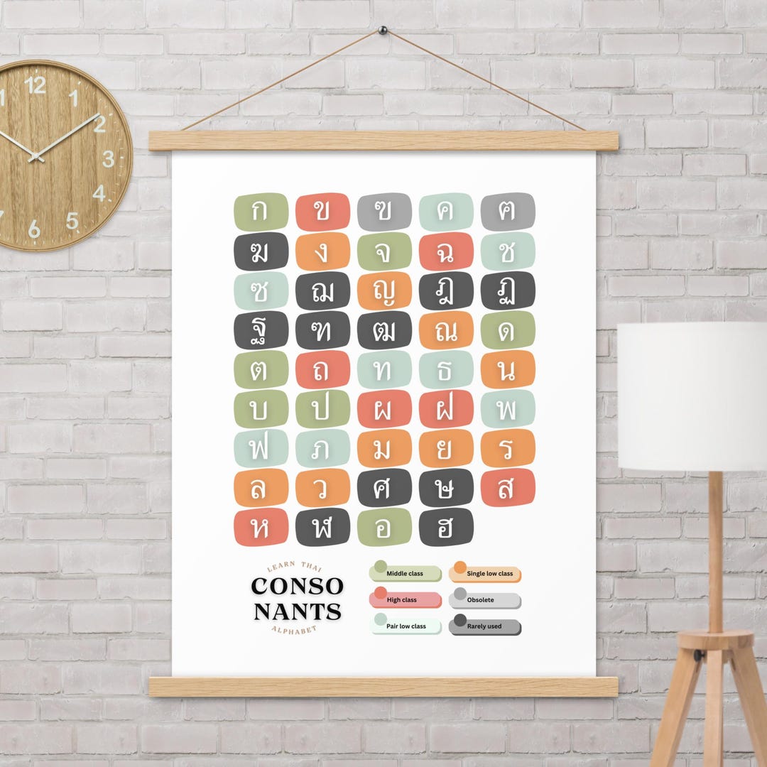 Printable Poster Thai Consonants Thai Letters Printable Language Poster ...