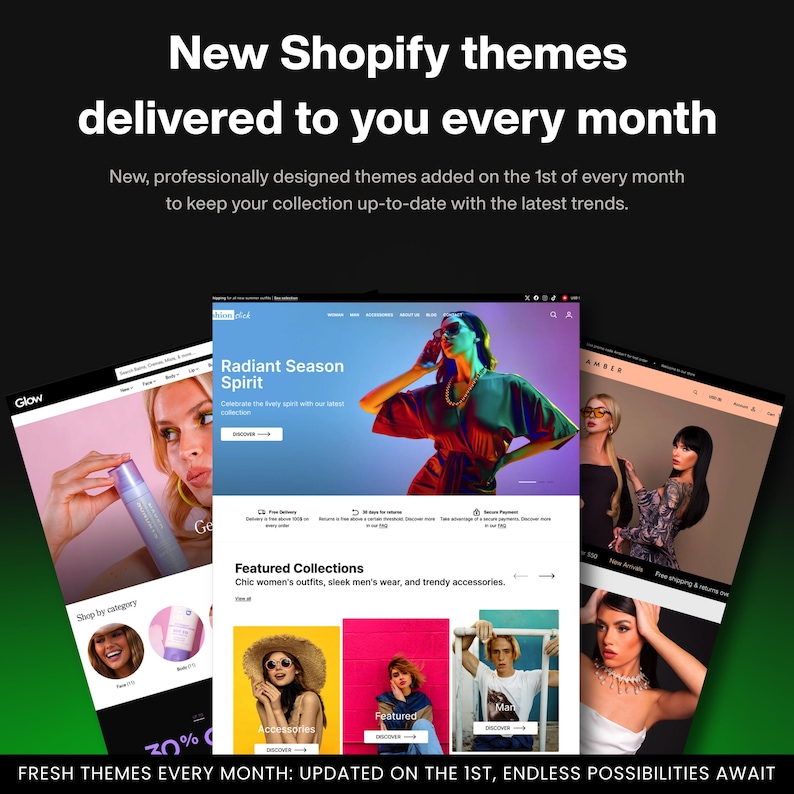 800+ Shopify Themes & Stores | MRR PLR Resell Rights | Shopify Themes ...
