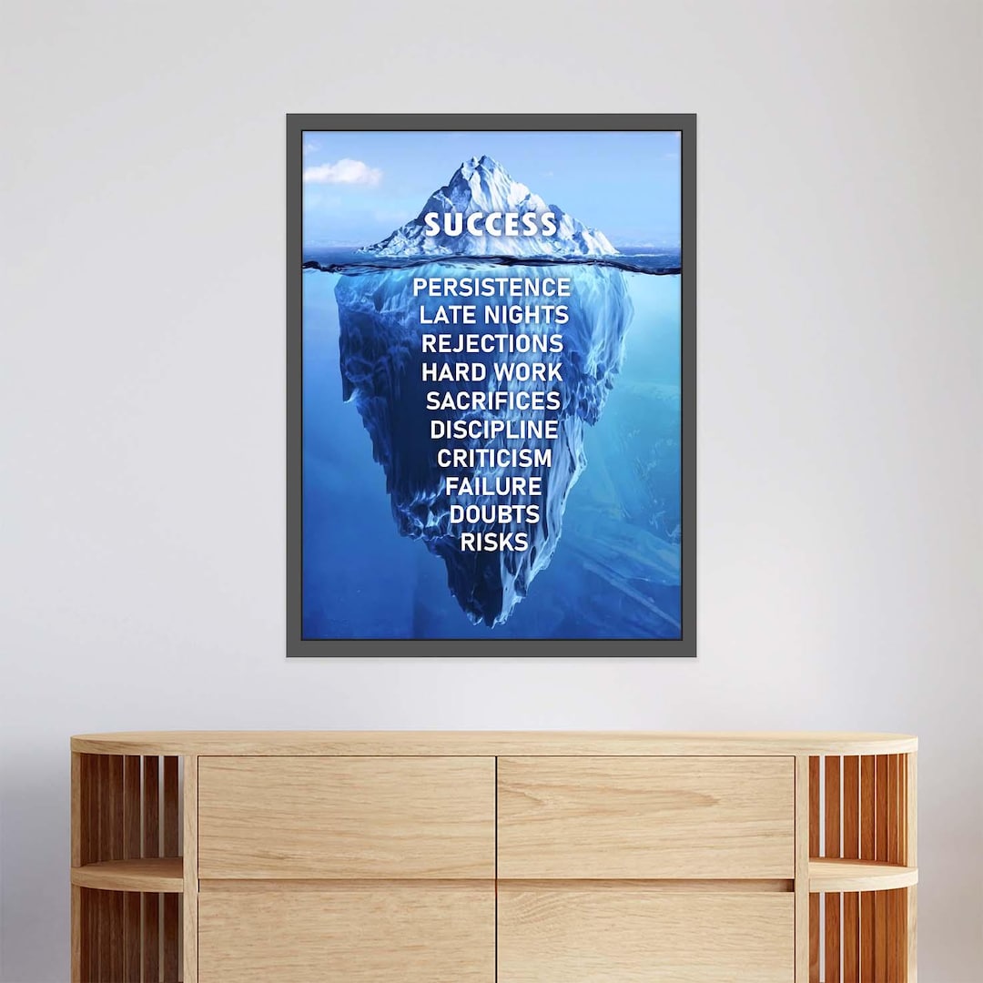 Success Iceberg Motivational Poster Framed Wall Art Inspirational Quote ...