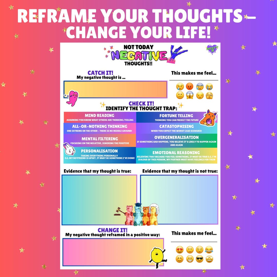 Challenging Negative Thoughts Worksheet, CBT Therapy, Identify Negative ...