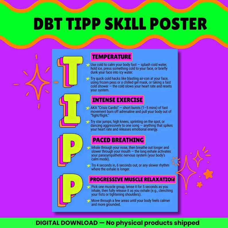 TIPP Skill Poster DBT Skills Printable Distress Tolerance Teen Coping ...